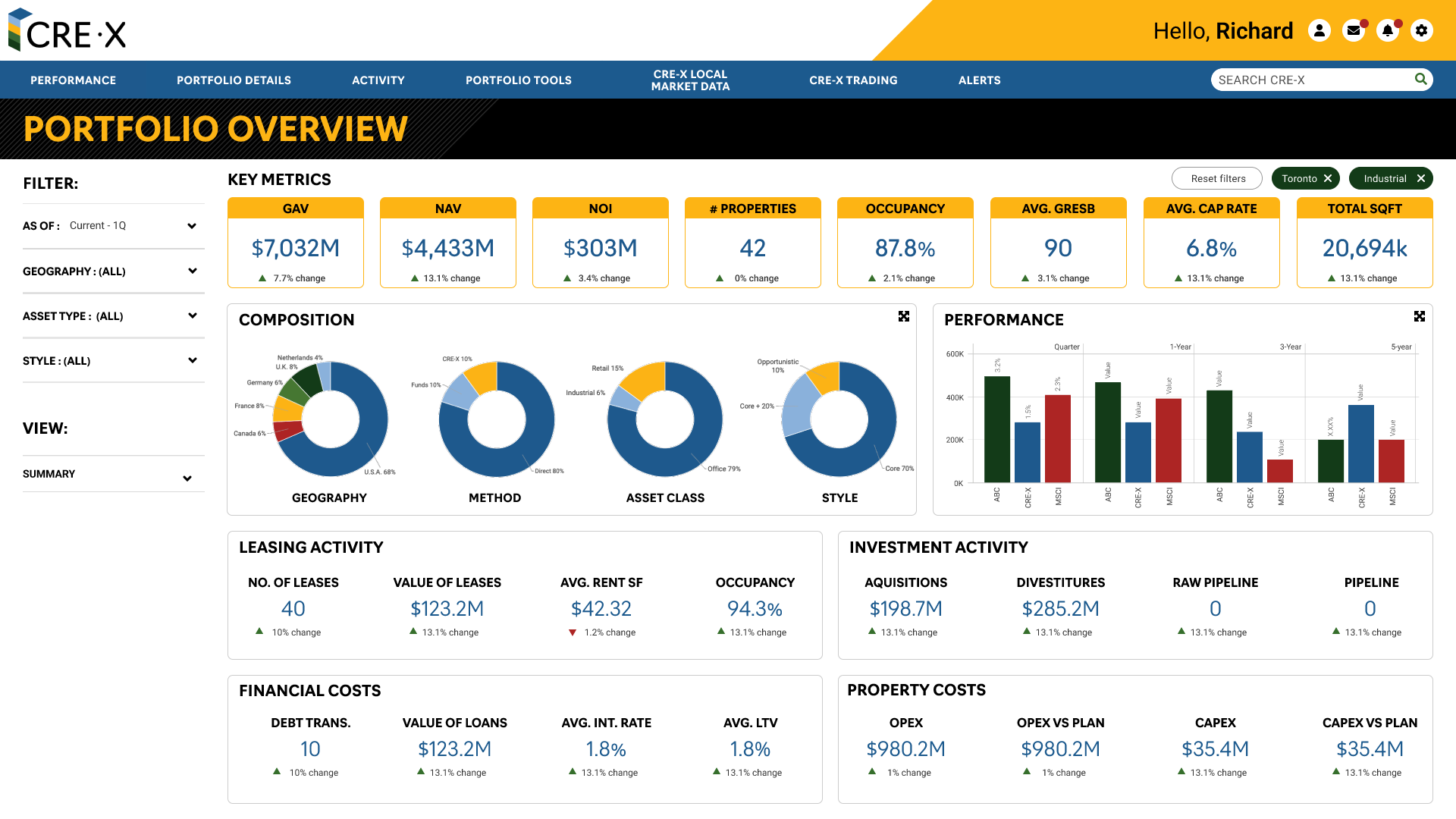 Cre-X Group Inc. Home
