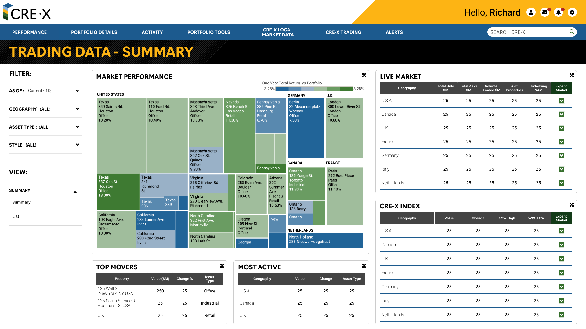 Cre-X Group Inc. Home