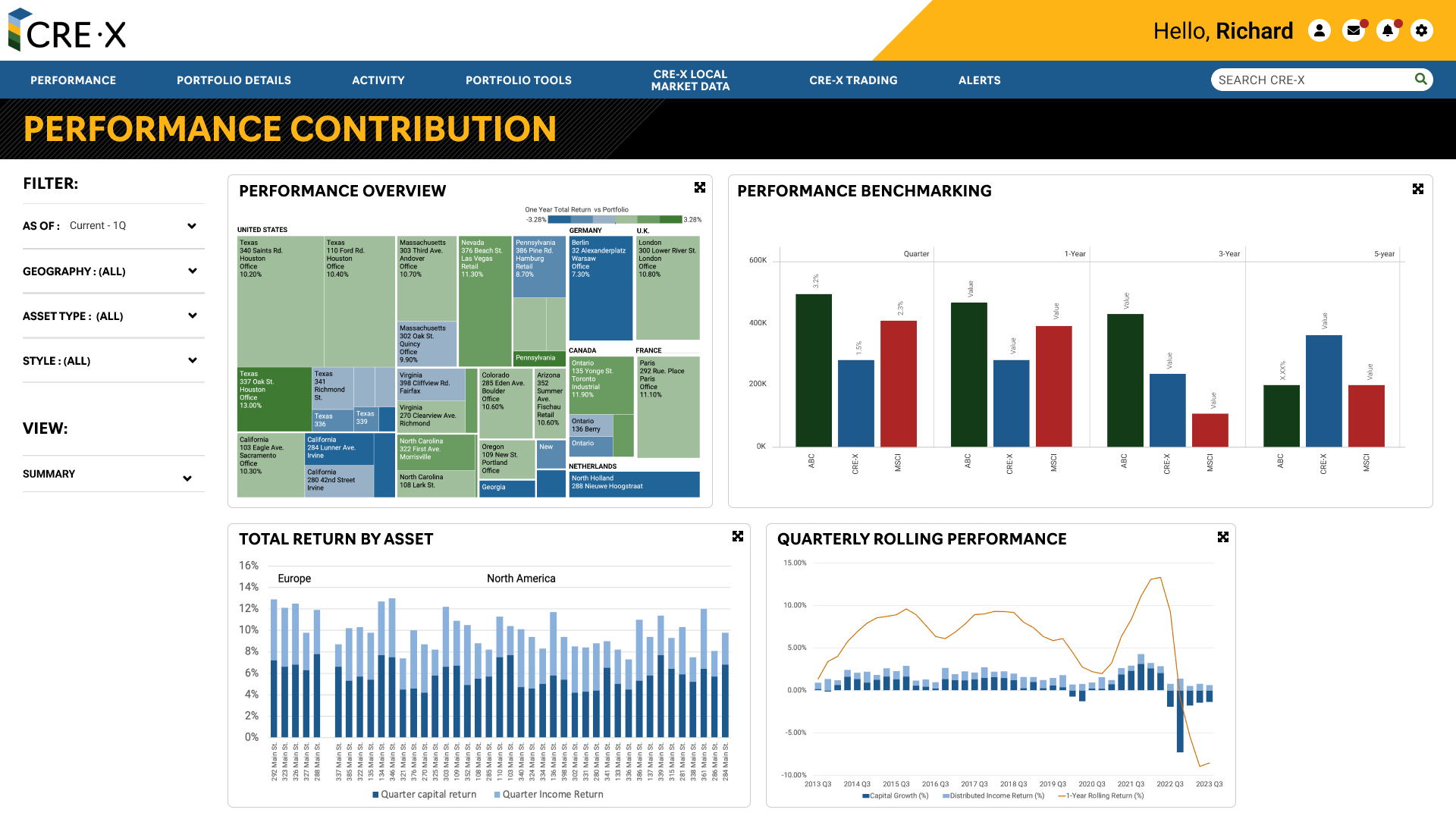 Cre-X Group Inc. Home